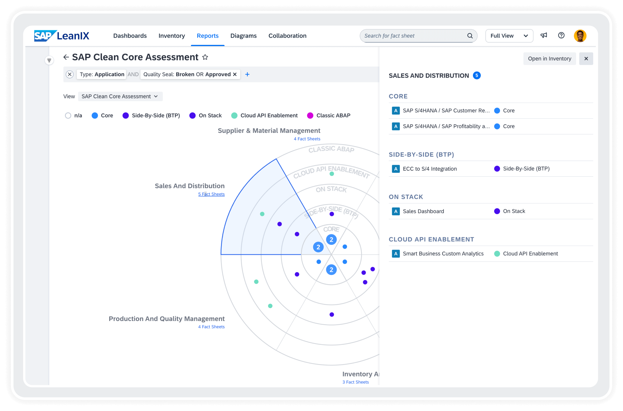 ERP Transformation Solution | SAP LeanIX