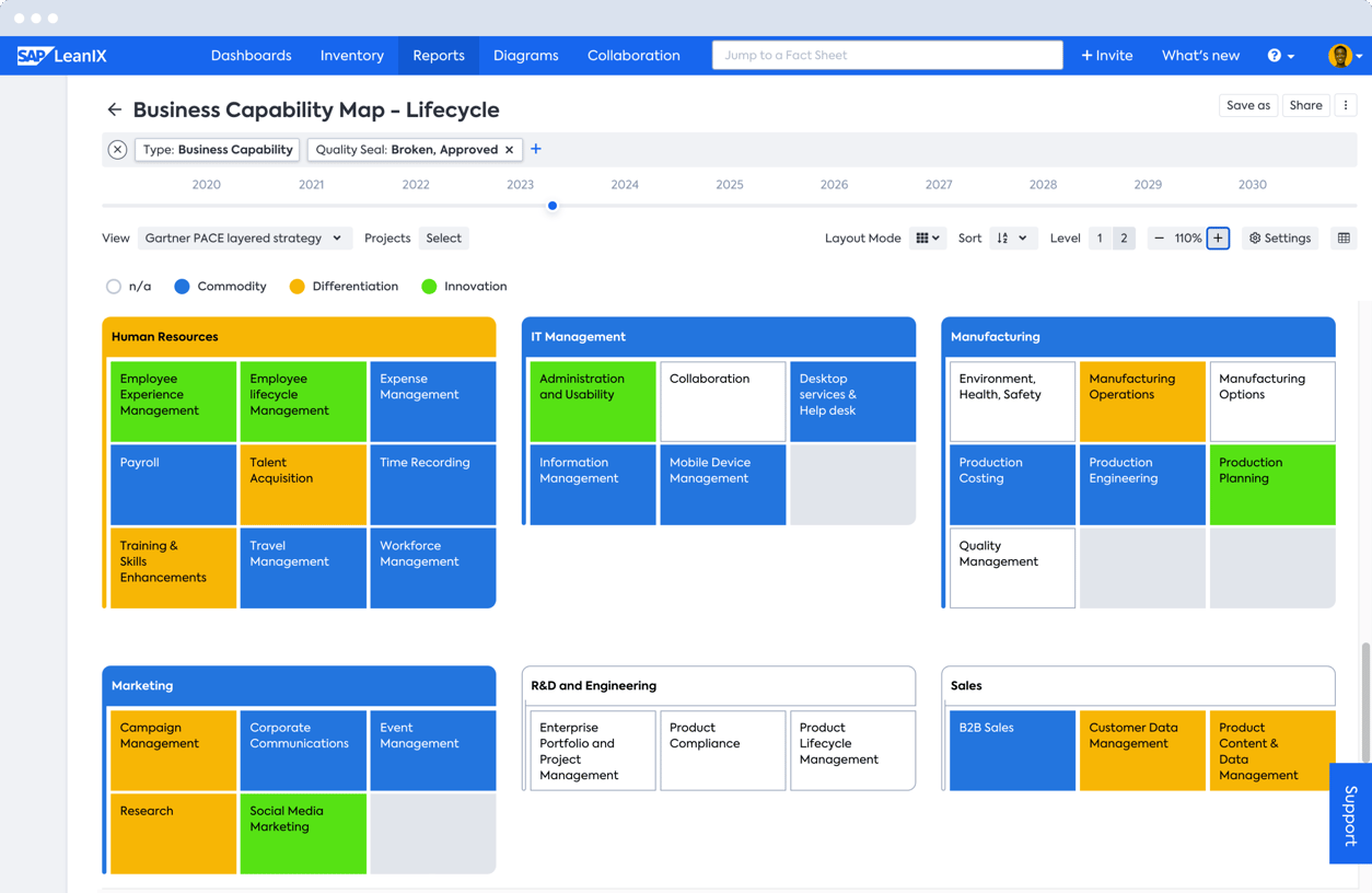 ERP Transformation Solution | SAP LeanIX