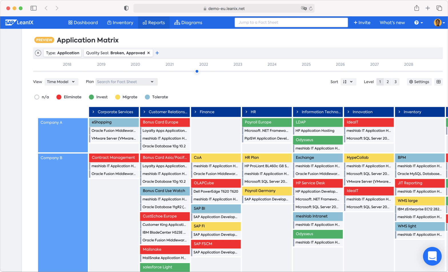 M&A and Post-Merger IT Integration Solution | SAP LeanIX