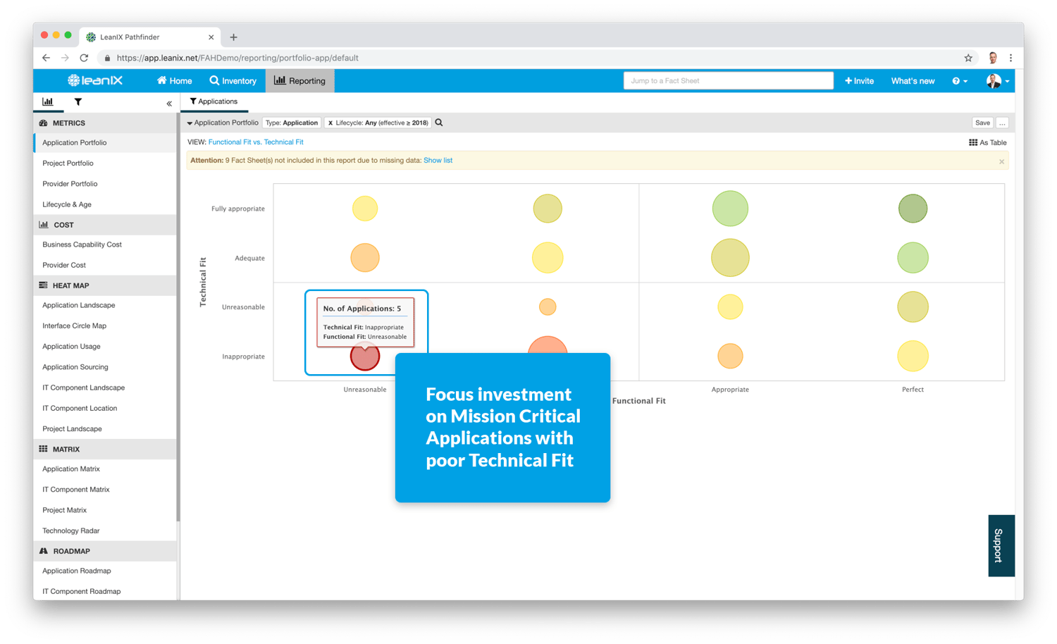 Application Portfolio Management (APM) Enterprise Architecture Tool ...