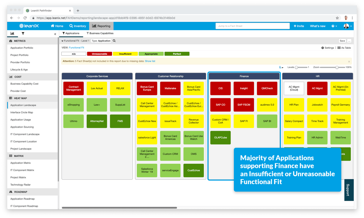 Application Portfolio Management (APM) Enterprise Architecture Tool ...