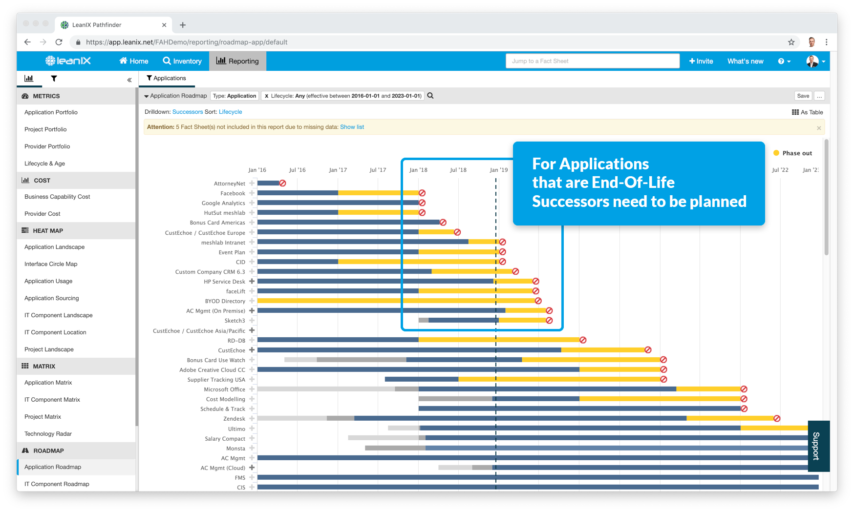 Application Portfolio Management (APM) Enterprise Architecture Tool ...