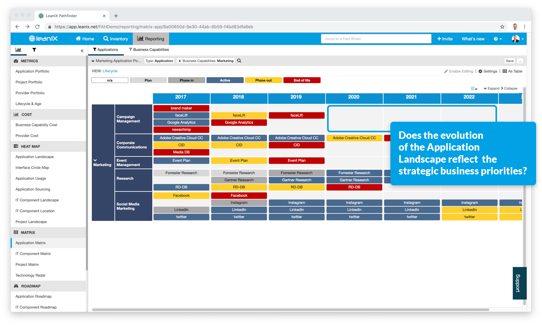 Application Portfolio Management (APM) Enterprise Architecture Tool ...