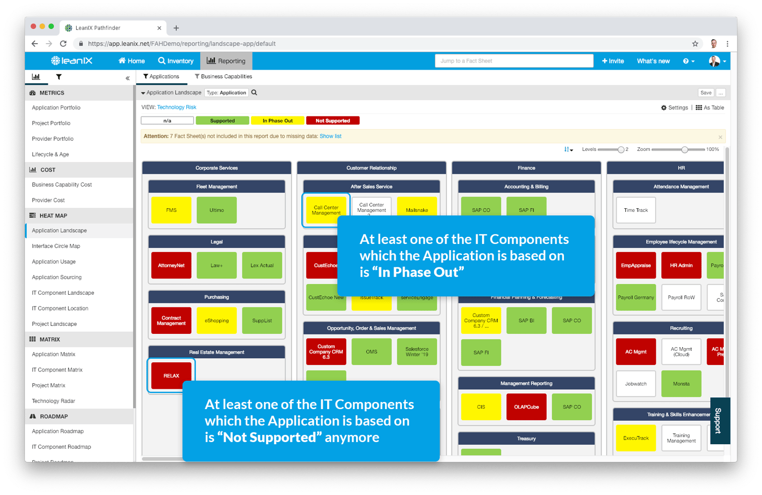 IT Risk Management and Enterprise Architecture Tool | LeanIX