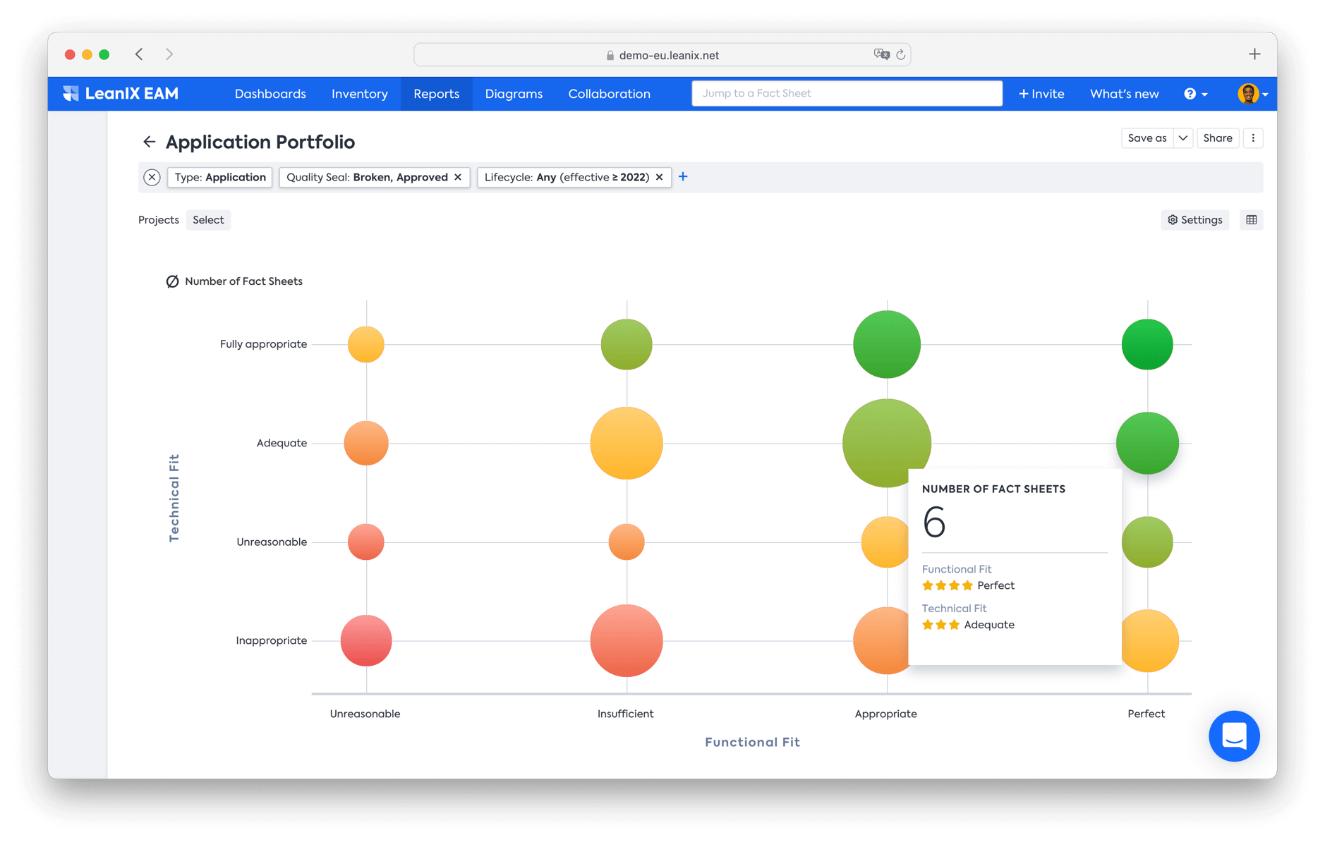 Application Portfolio Assessment Solution | LeanIX EAM