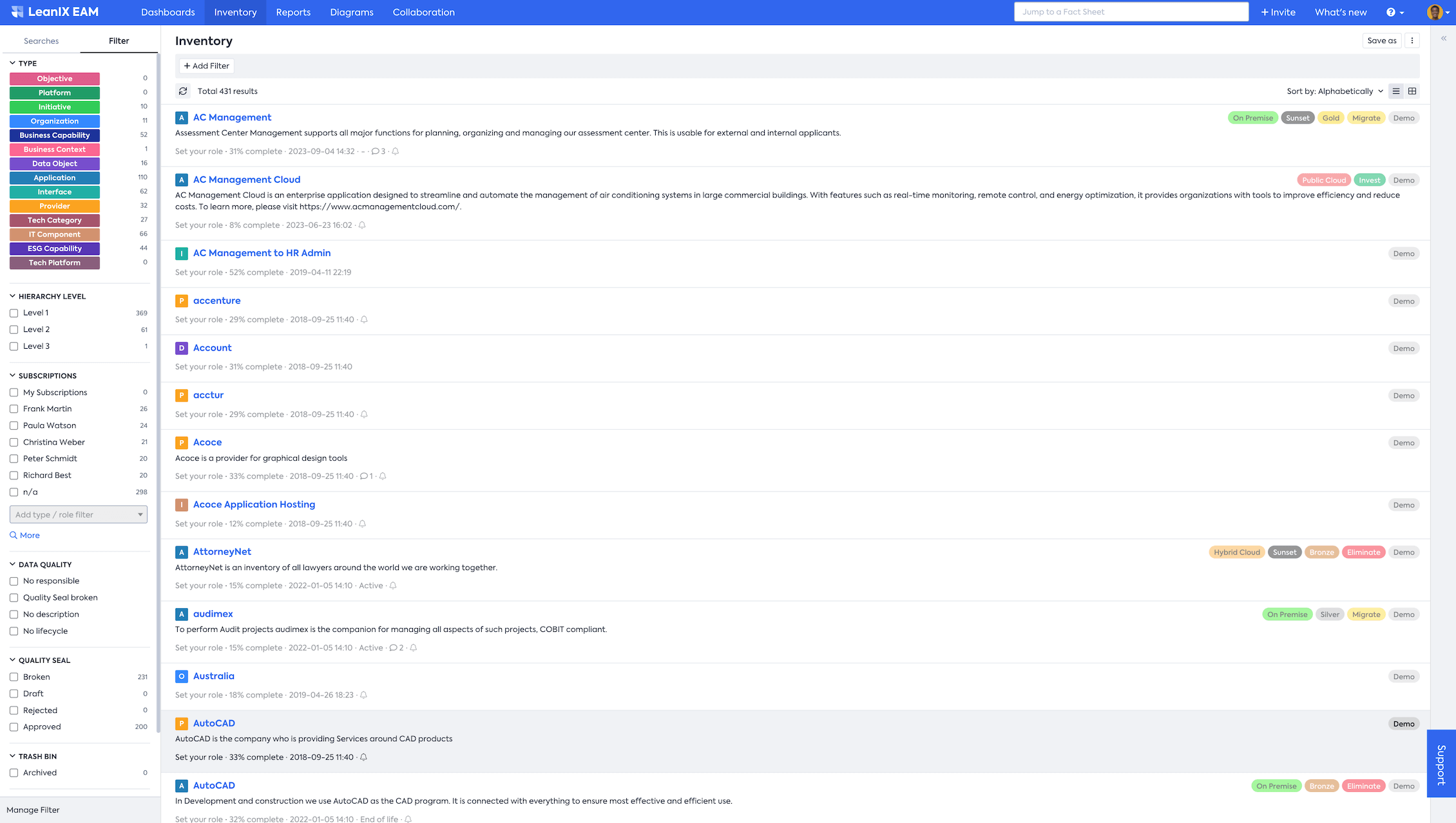 Application Portfolio Assessment Solution | LeanIX EAM