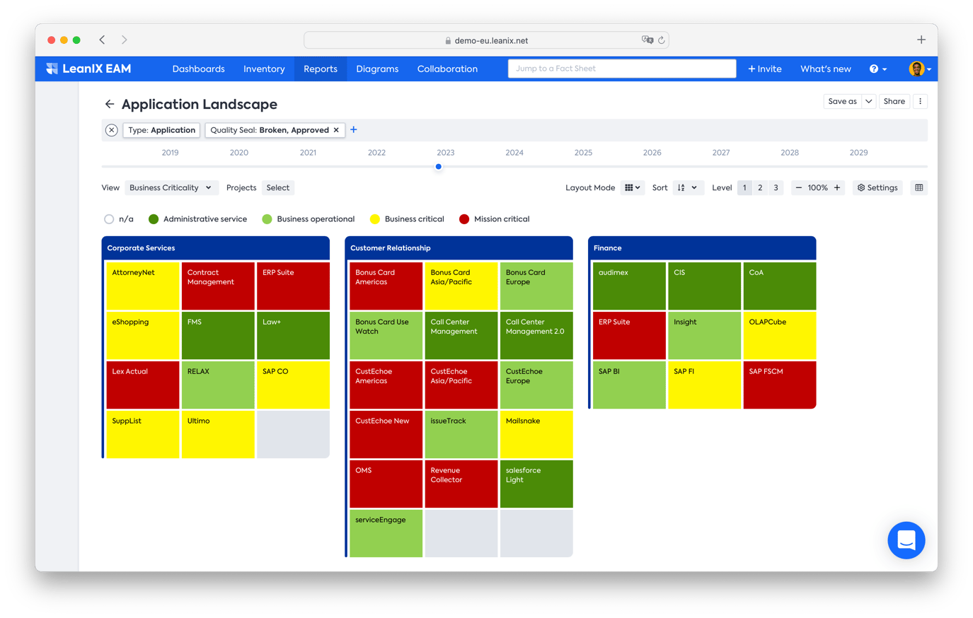 Application Criticality Assessment & Matrix | LeanIX
