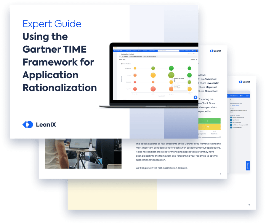 Gartner® Time Model Effective Application Portfolio Mgmt Leanix