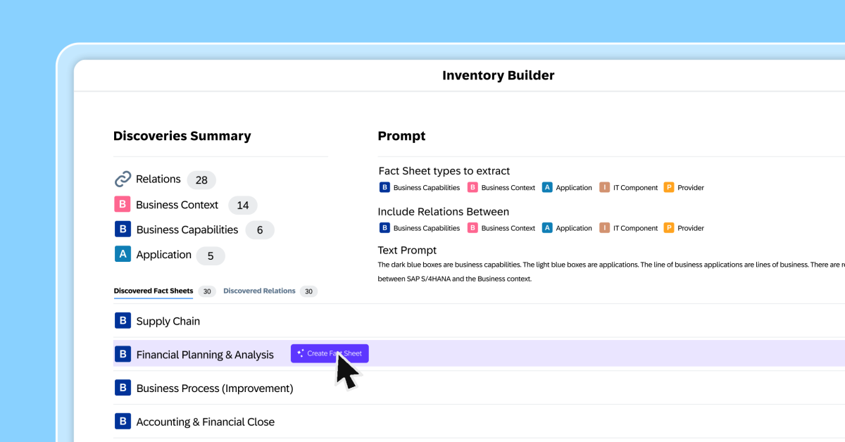 SAP LeanIX | Enterprise Architecture Transformation