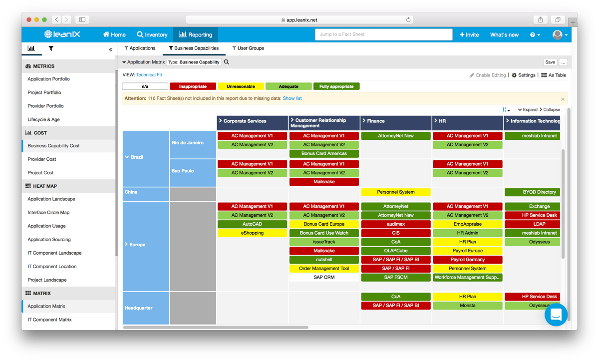 Traveling to Azure with LeanIX: Why and How