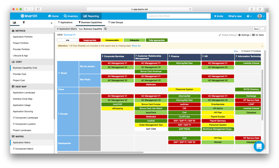Traveling to Azure with LeanIX: Why and How
