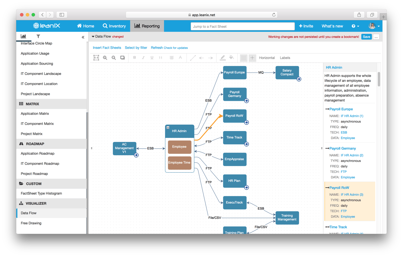 The Pillars of Modern Enterprise Architecture: Inventory and Modeling