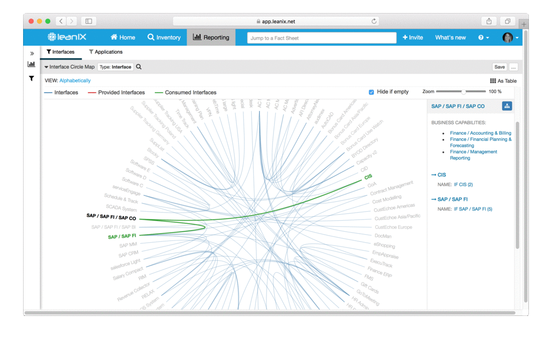 Can You Start Enterprise Architecture in 25 Days? Detecon just did it!