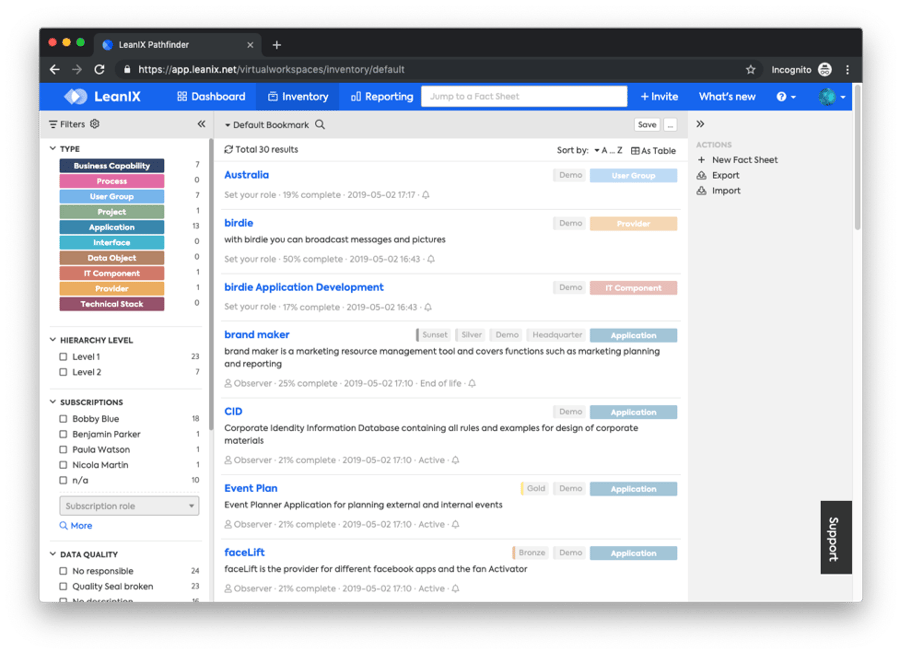 Updates to the LeanIX Enterprise Architecture Management Tool