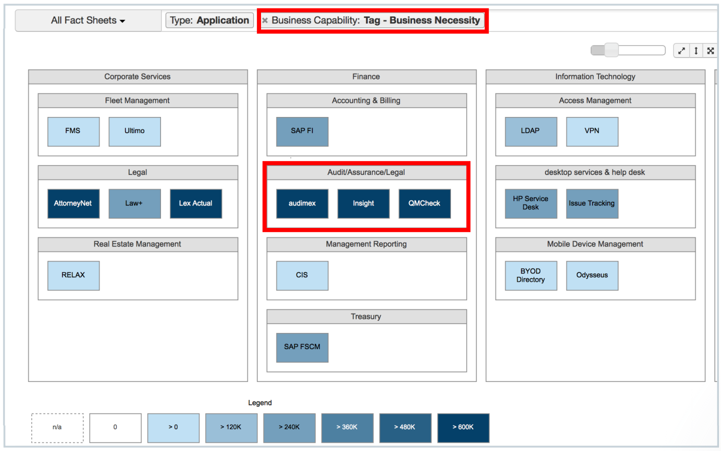 Moving From Business Capability Models to Value