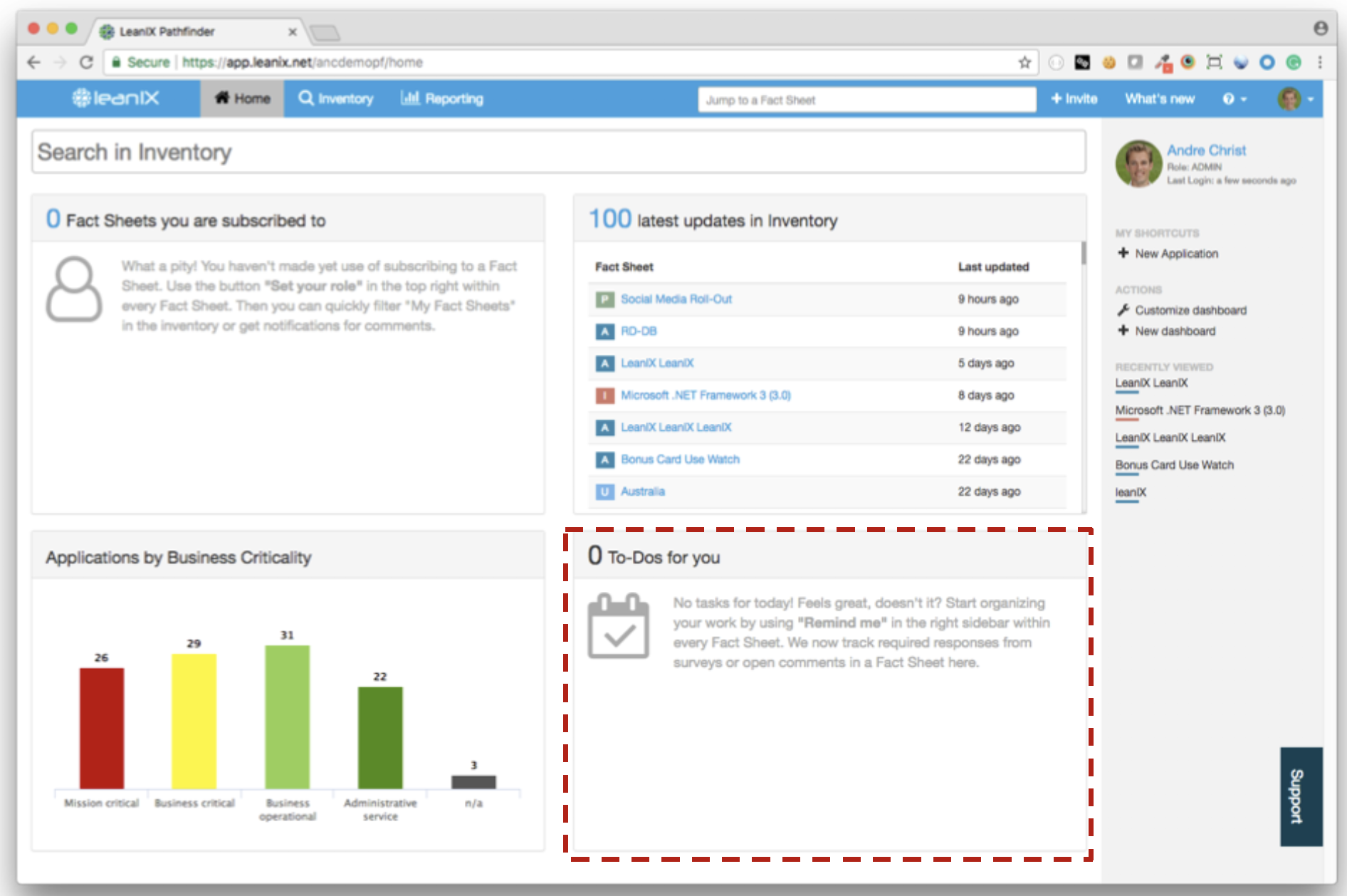 An Inside Look at LeanIX' Flexible Enterprise Architecture Management ...