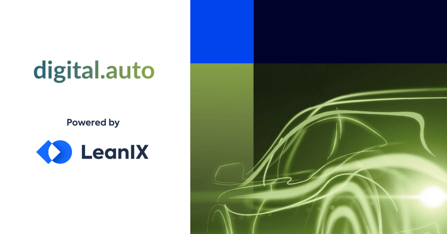 Press Releases | LeanIX