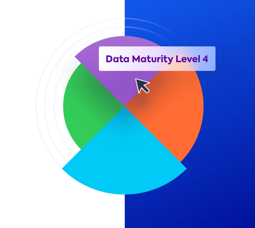 Resource Library | SAP LeanIX