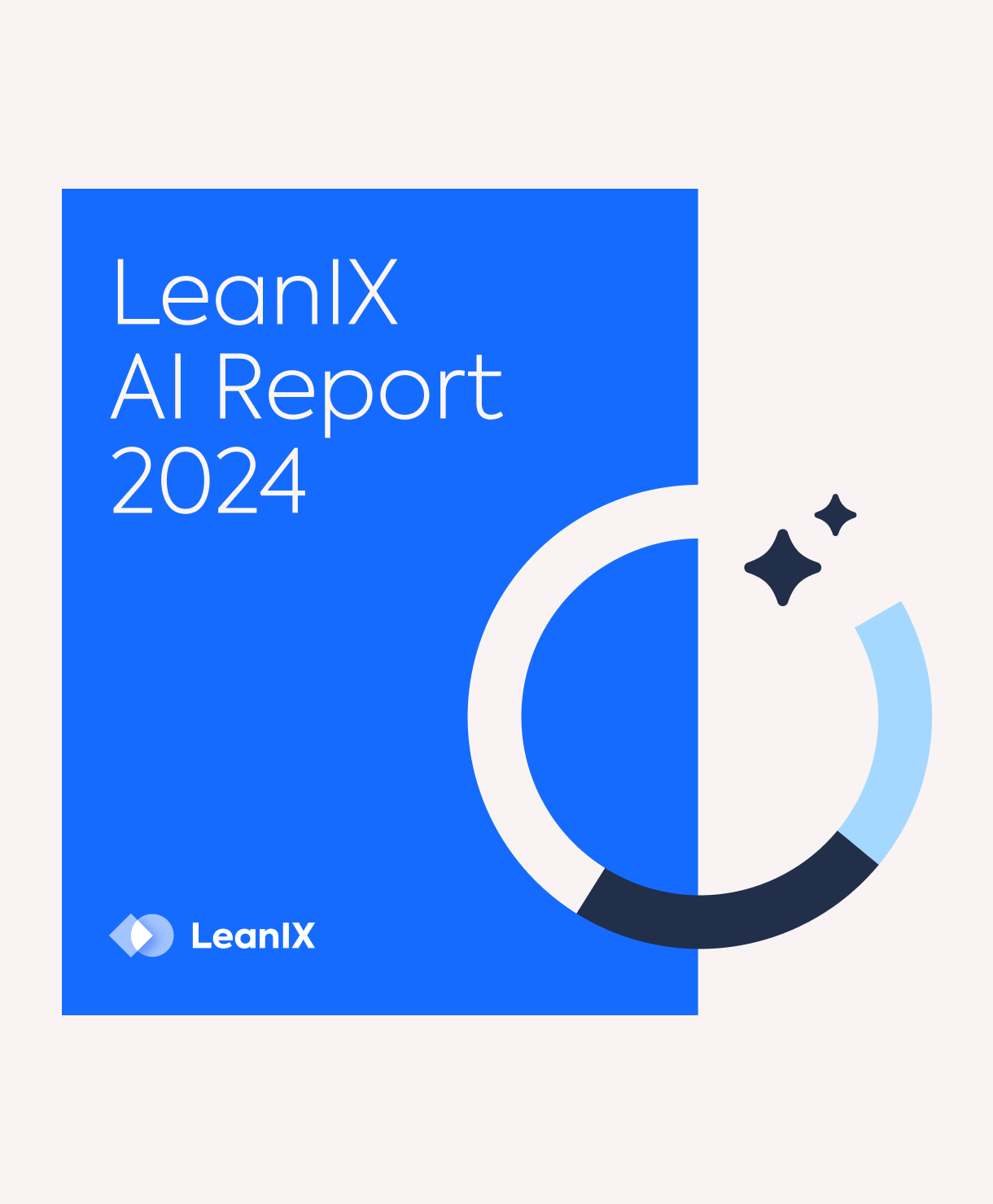 LeanIX | Enterprise Architecture Transformation
