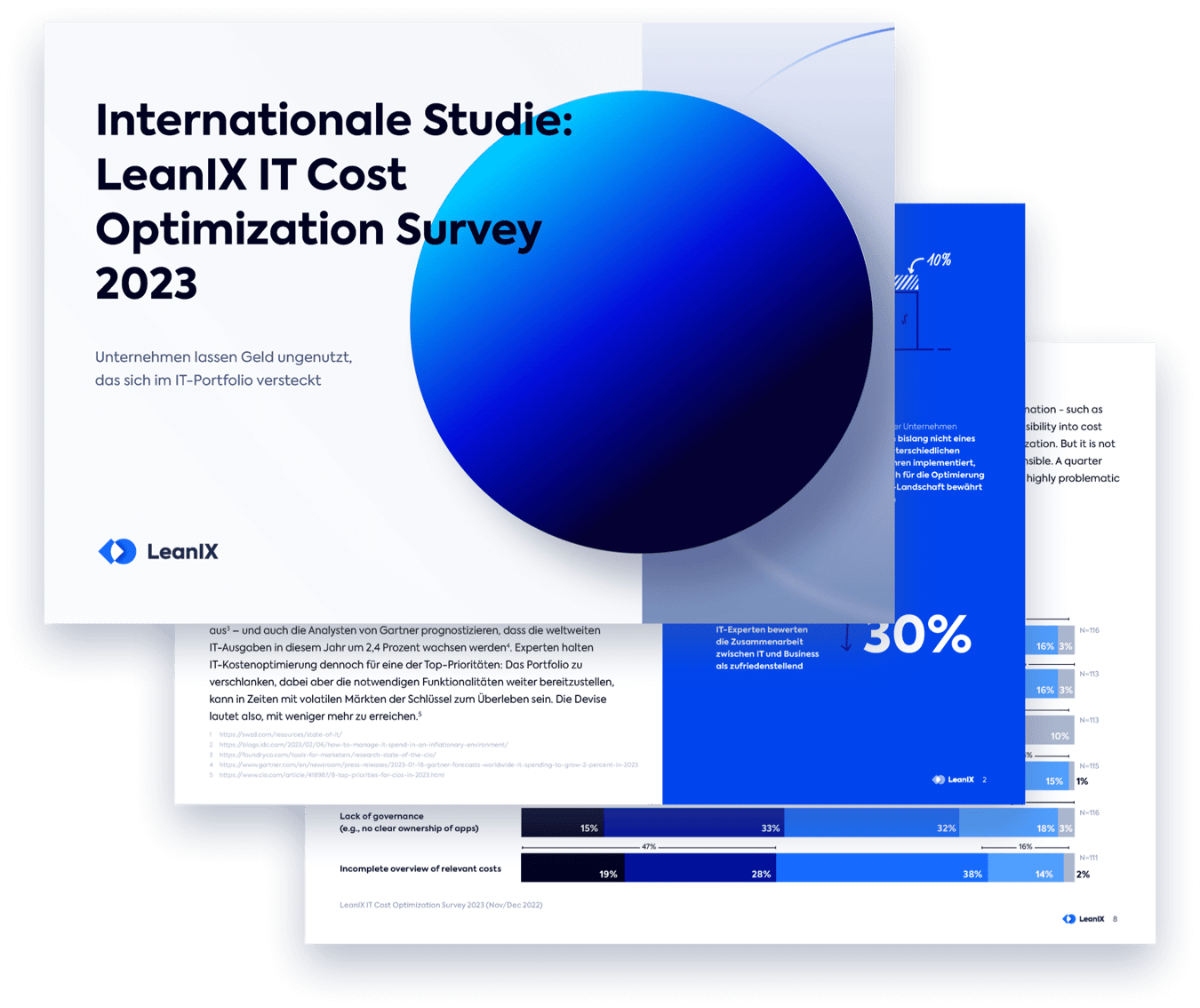 Gratis Report: LeanIX IT Cost Optimization Survey 2023