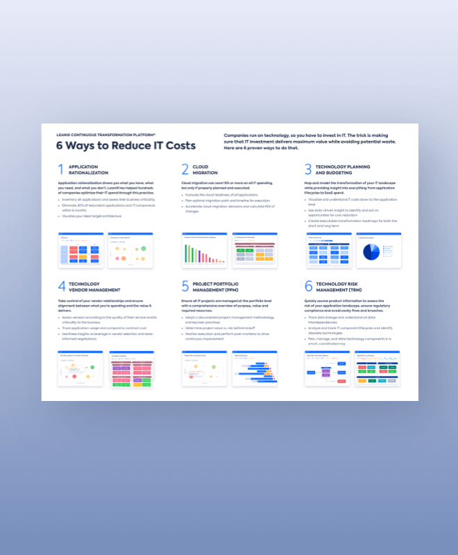 Application Rationalization Success Kit | Free Download