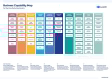 Business Capability Map Examples & Templates | LeanIX