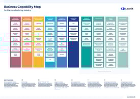 Business Capability Map Examples & Templates | LeanIX