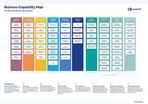 Business Capability Map and Model - The Definitive Guide | LeanIX