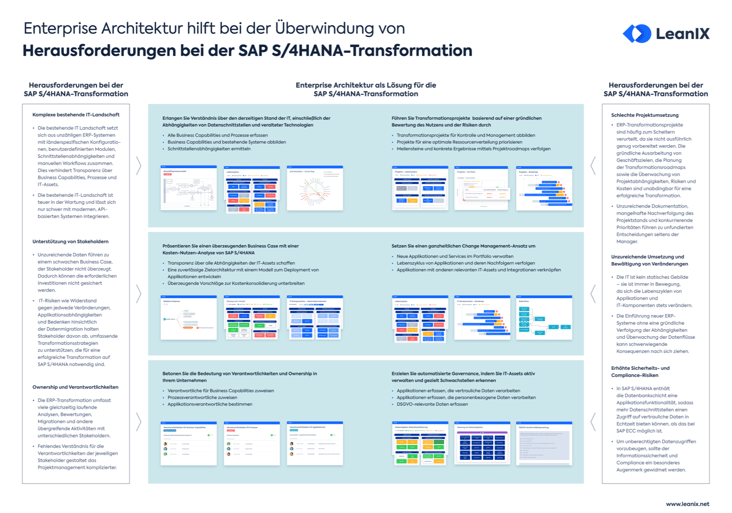 SAP Activate Methodology | LeanIX