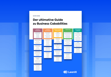 Beispiele und Vorlagen für Business Capability Maps | LeanIX