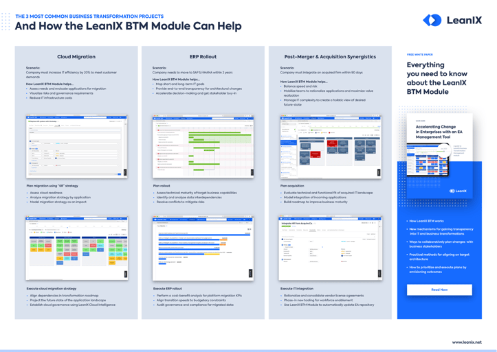 Target Architecture - The Definitive Guide | LeanIX