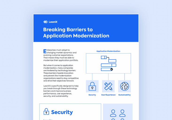 Rearchitect Strategy - 6Rs of Cloud Migration | LeanIX