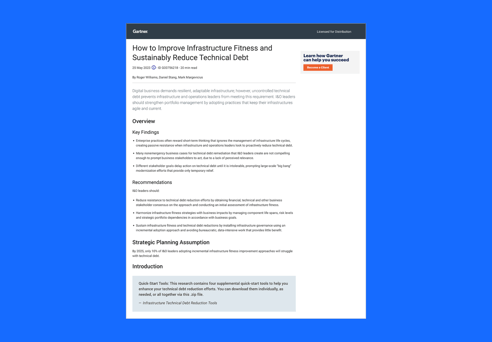 What is Technology Obsolescence? Risks & Strategies Explained | LeanIX