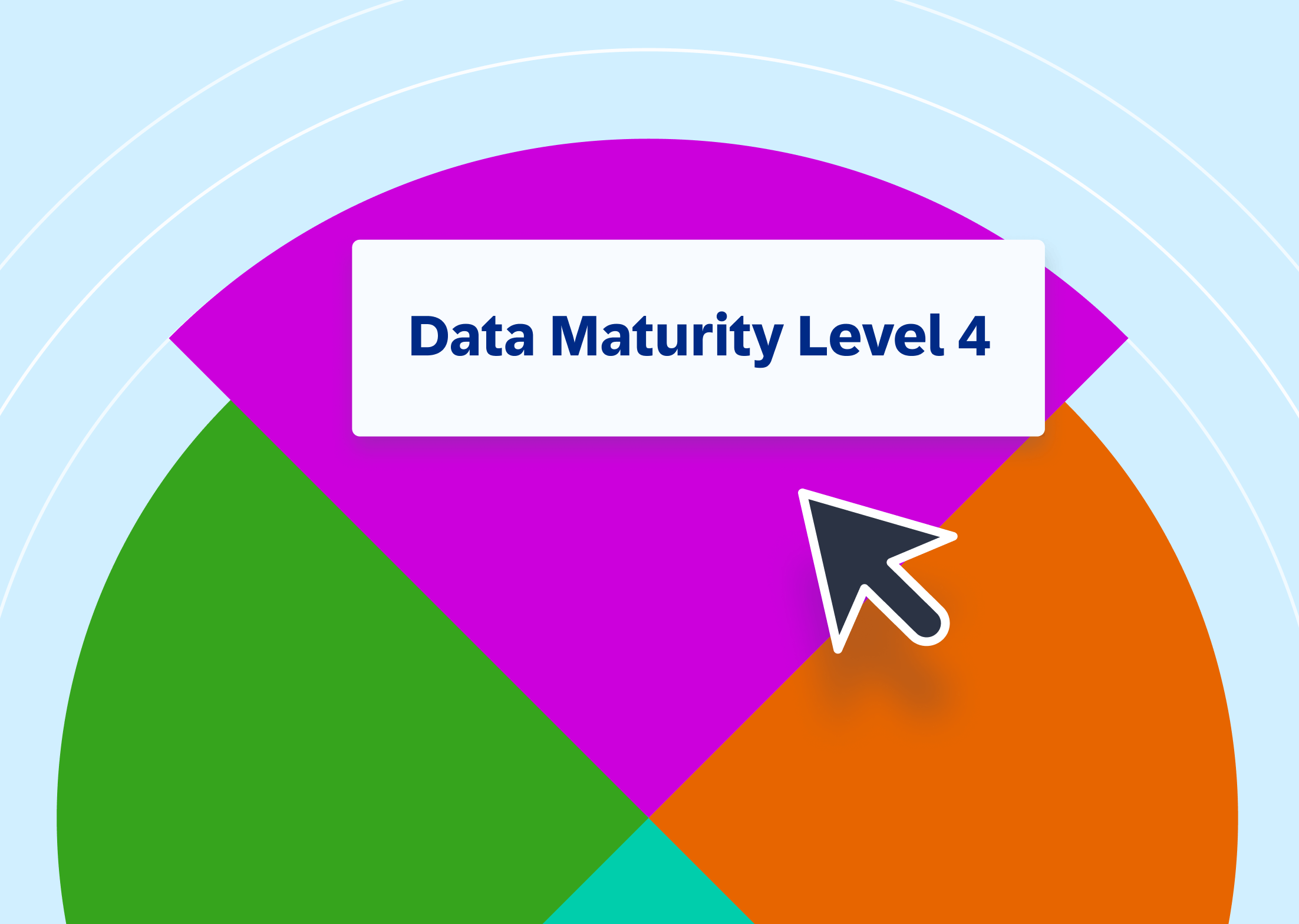 Slingshot Your Way To Enterprise Architecture Maturity
