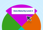 Enterprise Architecture Maturity: Stages & Assessment | LeanIX