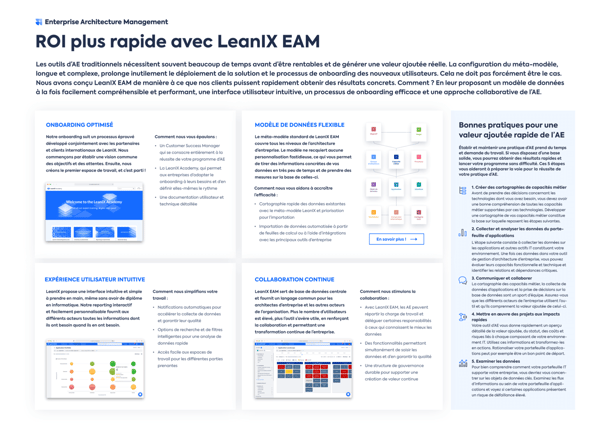 Qu’est-ce qu’ArchiMate ? Composants clés et comparaisons | LeanIX