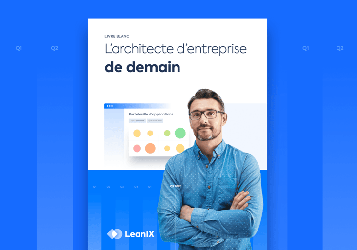 Architecte Informatique : Types, rôles et compétences | LeanIX