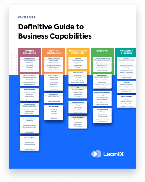 The Definitive Guide to Business Capabilities
