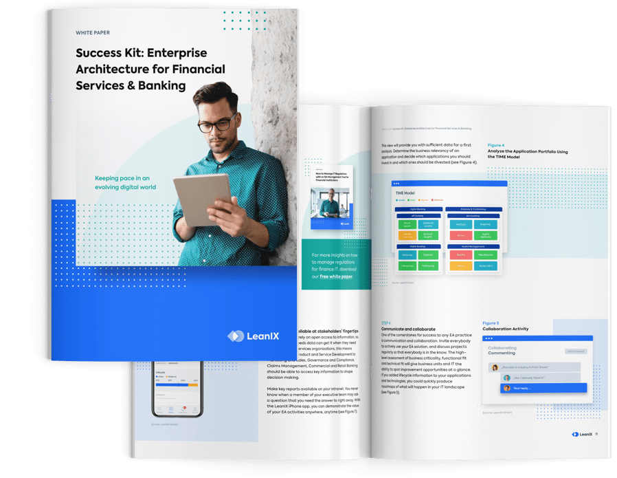 Banking architecture – The Definitive Guide | LeanIX