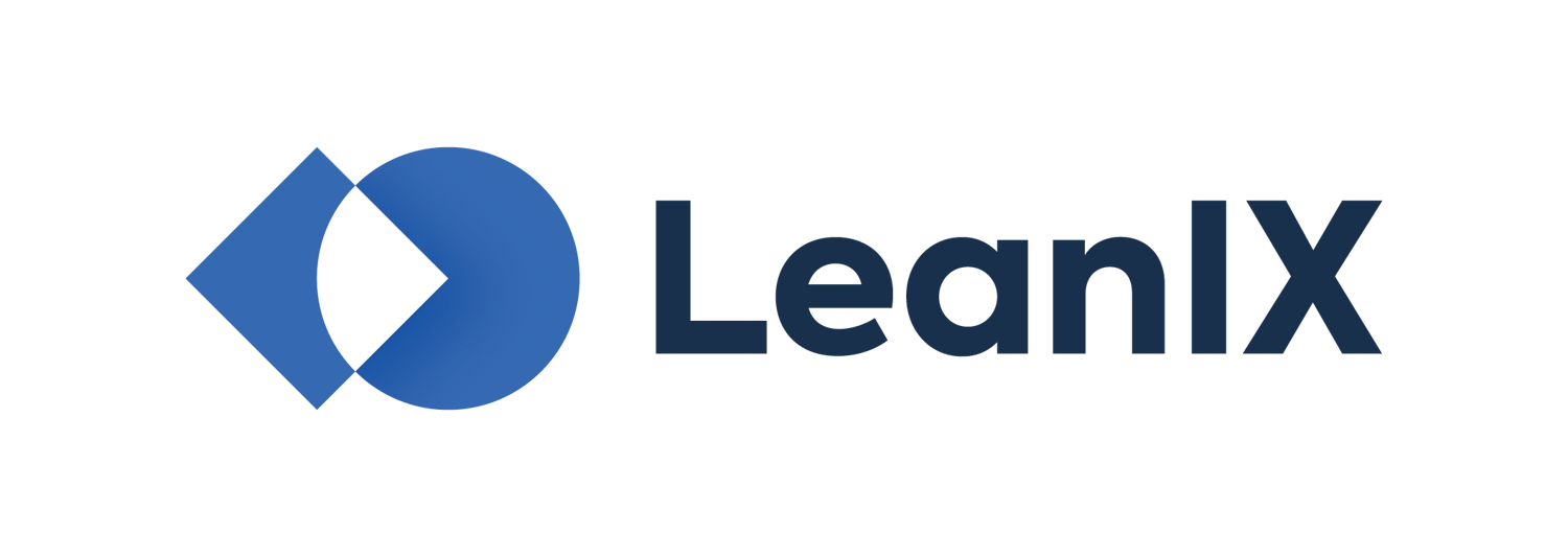 Updates to the LeanIX Enterprise Architecture Management Tool