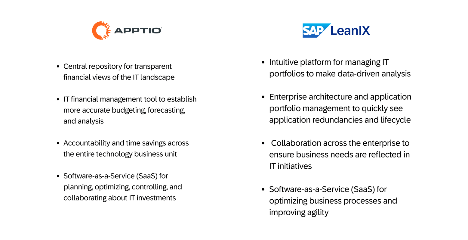 Innogy SE | How Innogy Uses LeanIX and Apptio to Enable Cost Transparency