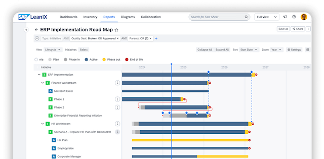 Architecture and Road Map Planning | SAP LeanIX