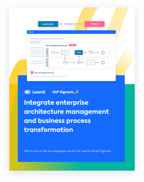 Out-of-the-box EAM and BPM Integration