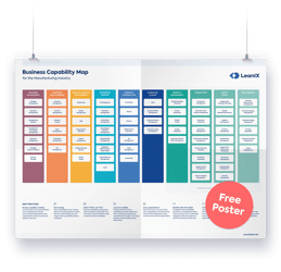 Best Practices to Define Manufacturing Business Capability Maps