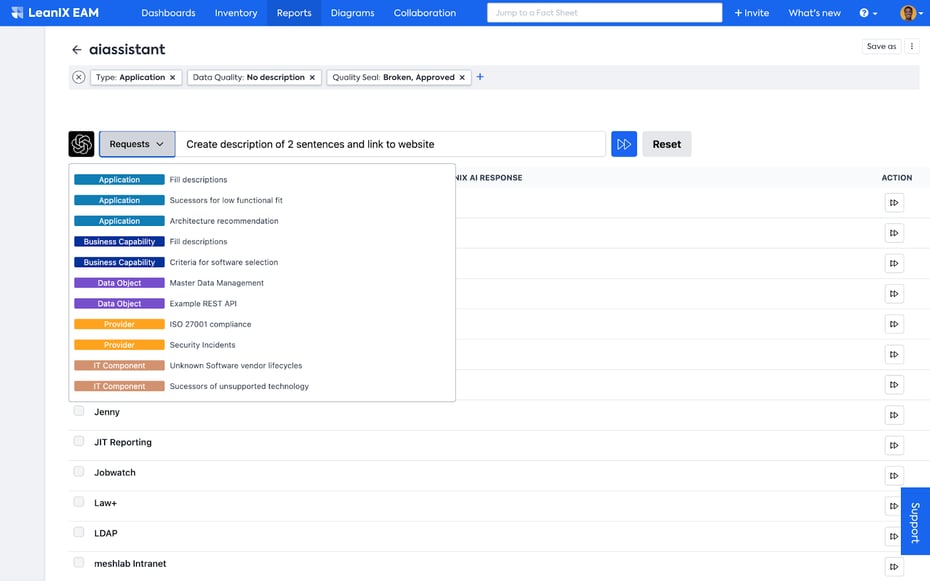 LeanIX Enterprise Architecture AI Assistant: 4 Use Cases
