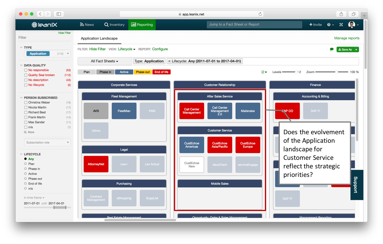 Application Portfolio Management (APM) | LeanIX