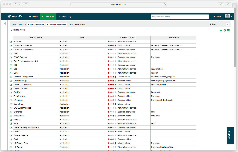 GDPR: Everything You Need to Know