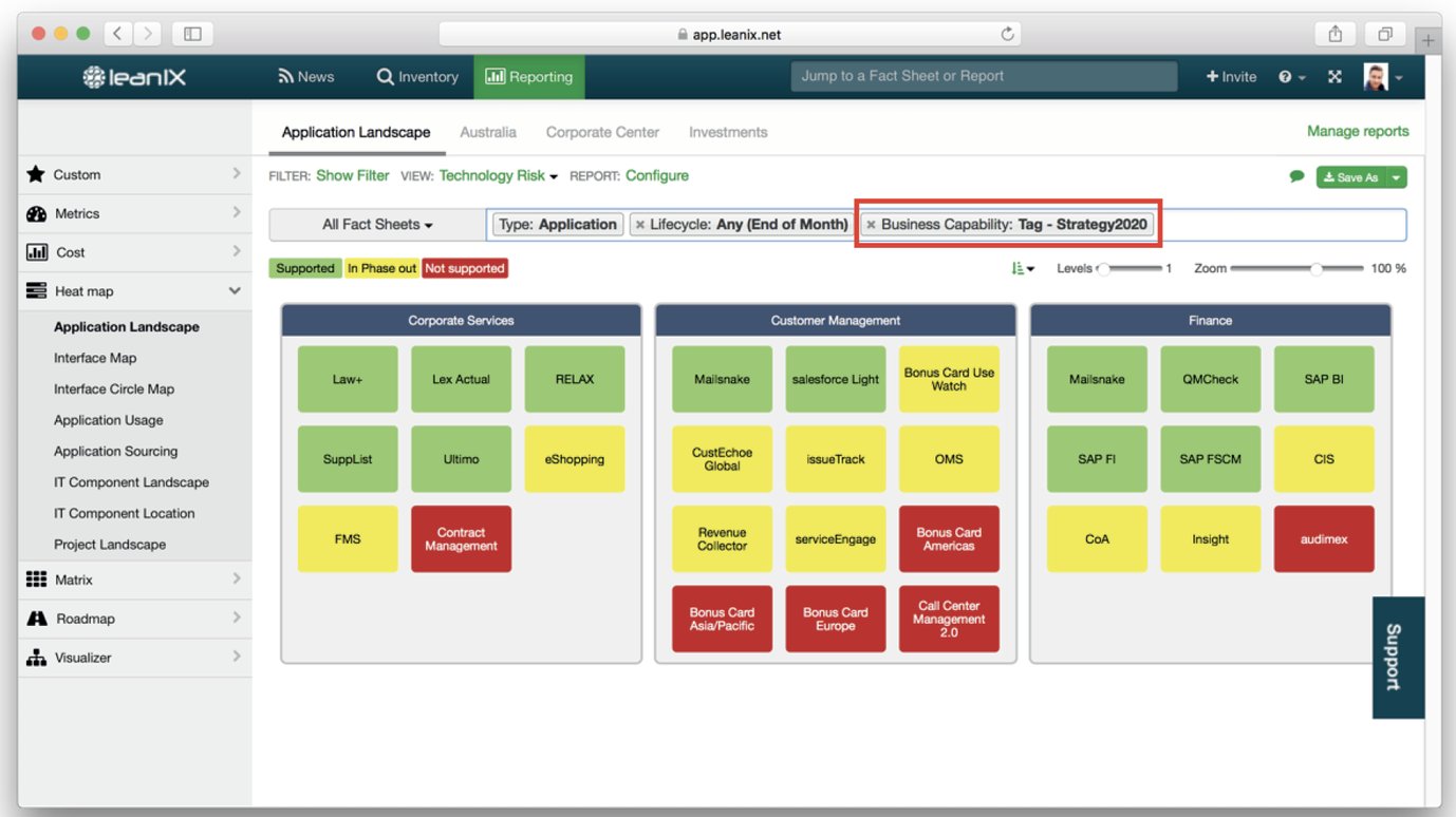 Risk Management Series - Part 4: Smart Technology Risk Management