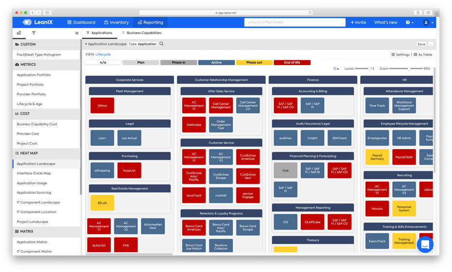What Enterprise Architects Need to Know About a Windows 7 Transition