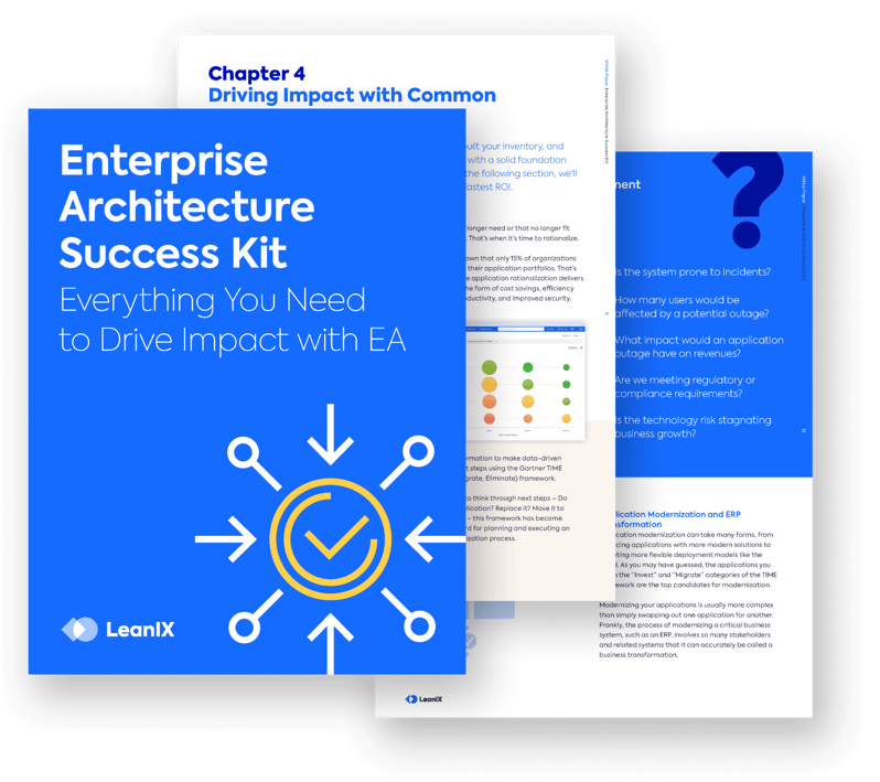 Reference Architecture - The Definitive Guide | LeanIX